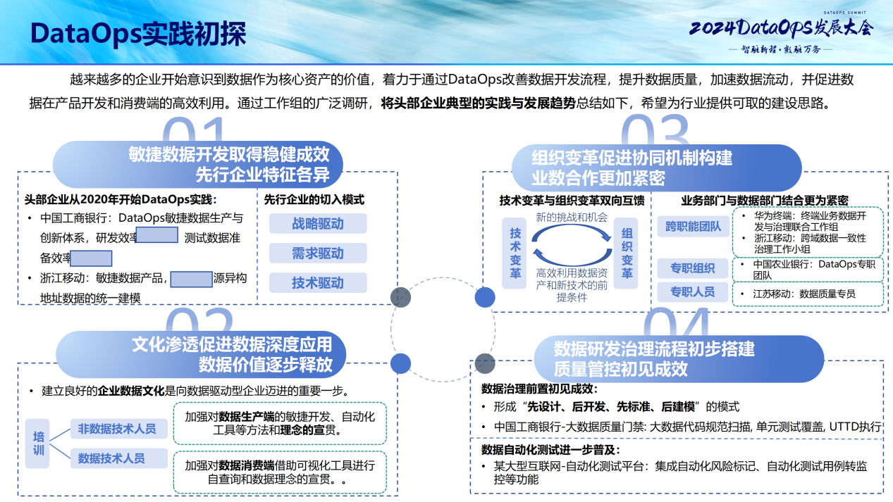 《DataOps实践指南2.0》正式发布！附下载链接 - 智库活动 - 中经传媒智库